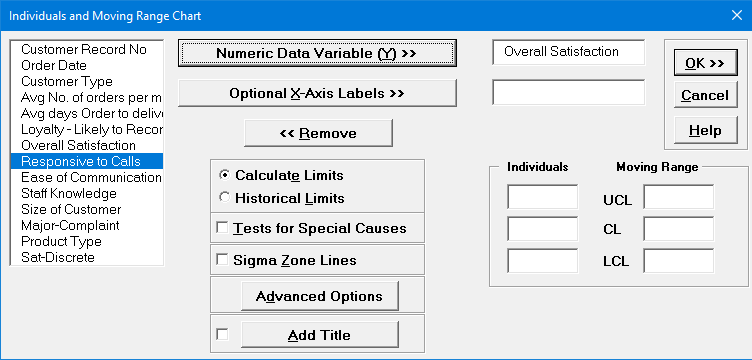 Individuals and Moving Range Chart