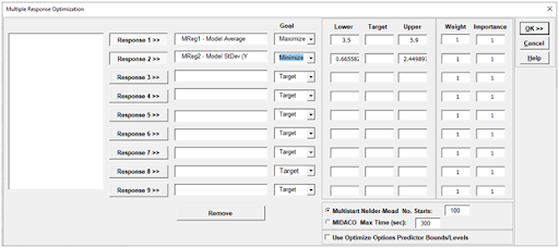 Multiple Response Optimization