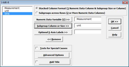 I-MR-R/S Control Charts