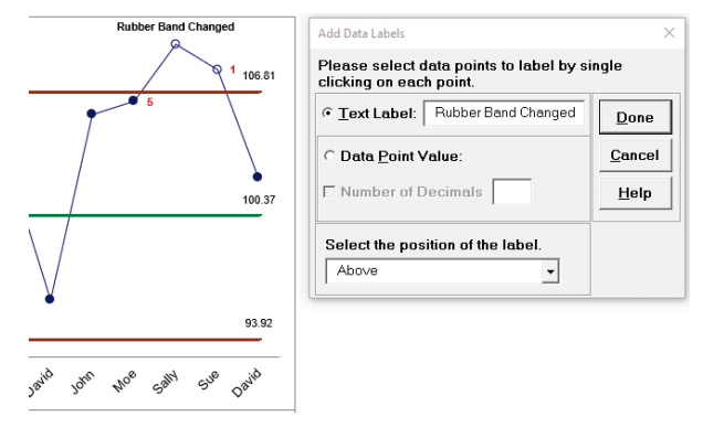 X-Bar and R Chart